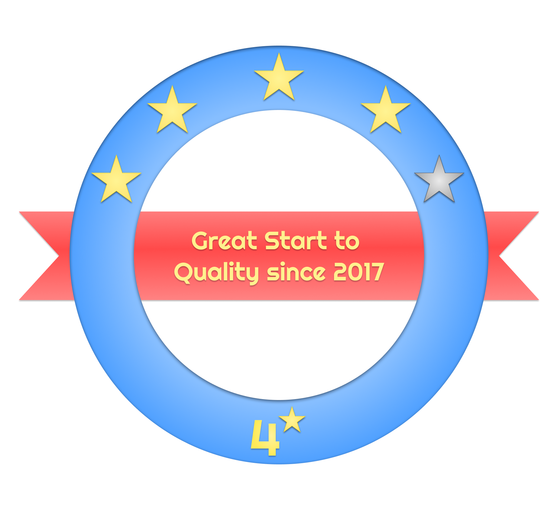 Great Start to Quality Accreditation | Academy 4 Early Achievers ...